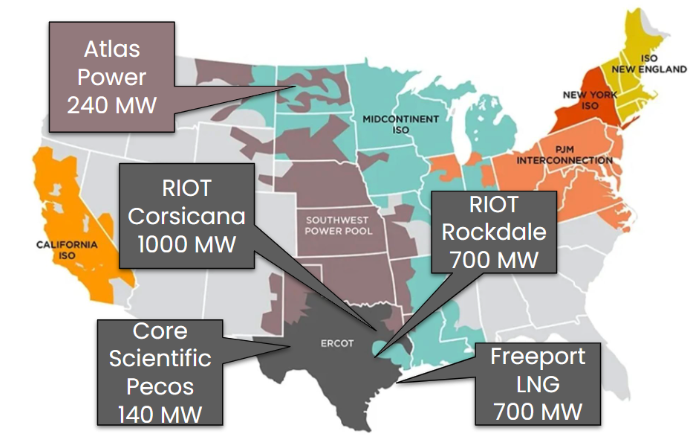 Flexible Load (On-Demand Webinar)
